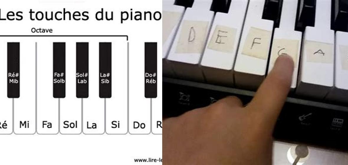 Comment jouer et distinguer les notes sur un piano à 61 touches ...