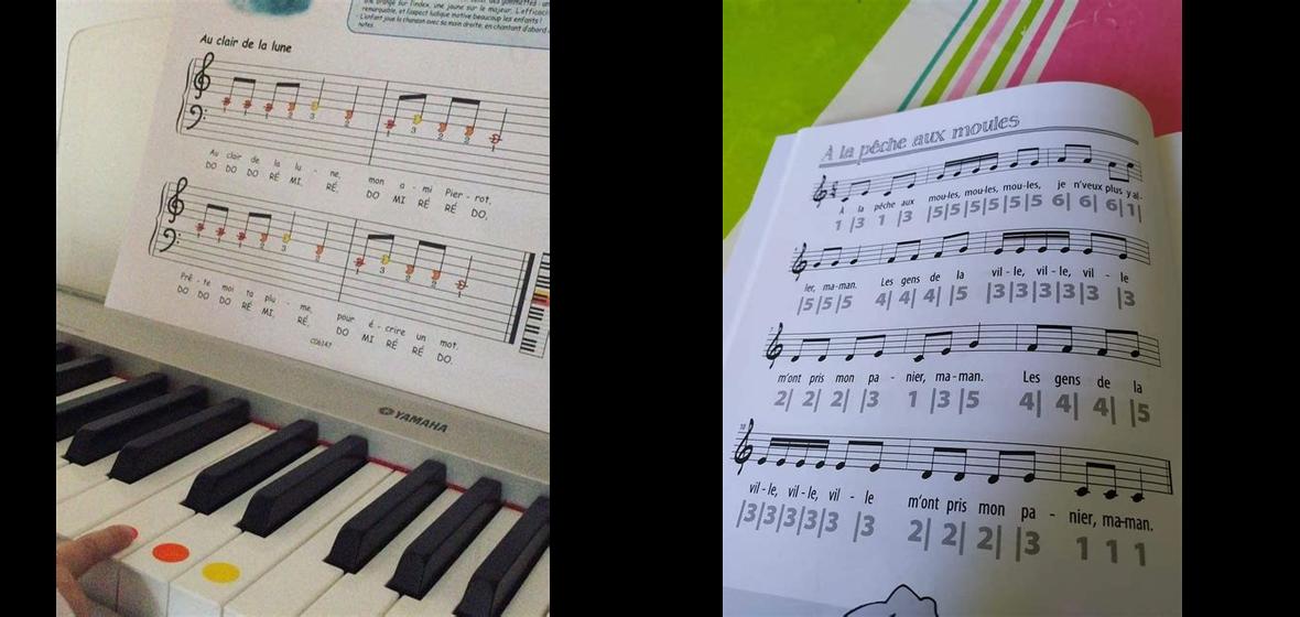 Comment Apprendre le Piano avec une Partition Débutant Piano Numéroté ...