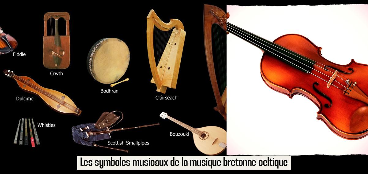 Les symboles musicaux de la musique bretonne celtique — MyMusic Pro ...